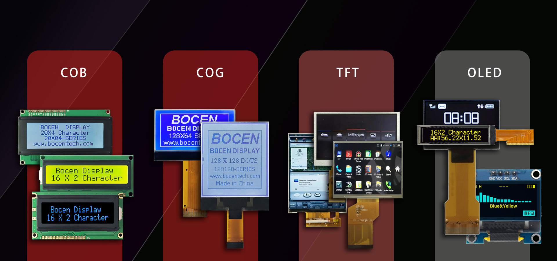 Bocen Technology Co.,